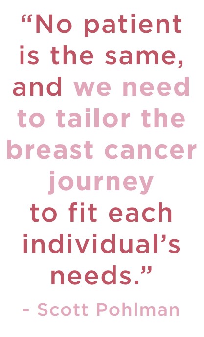 A New Look: Benefits of Contrast-Enhanced Breast Imaging - ICE